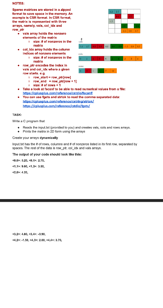Solved Sparse matrices are stored in a zipped format to save | Chegg.com