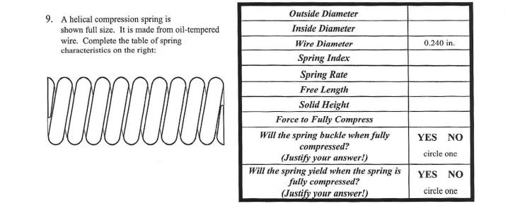 Solved 9. A helical compression spring is shown full size. | Chegg.com