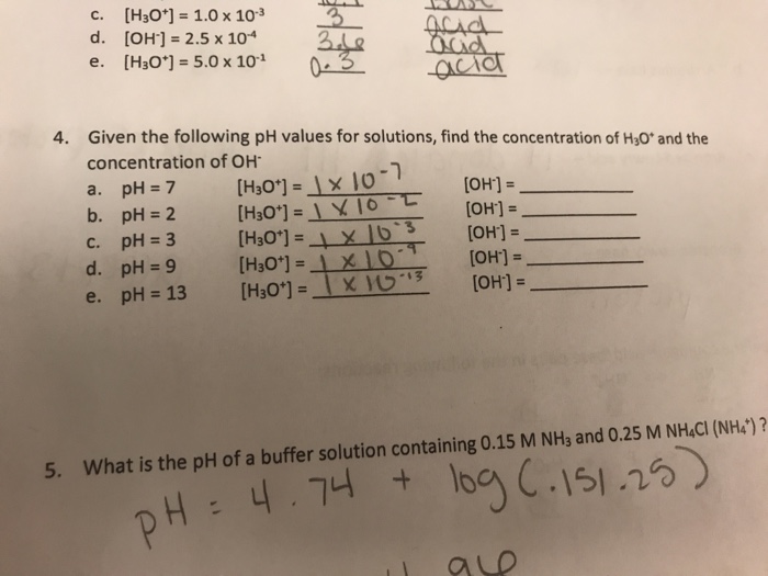 Solved Given the following pH values for solutions, find the | Chegg.com