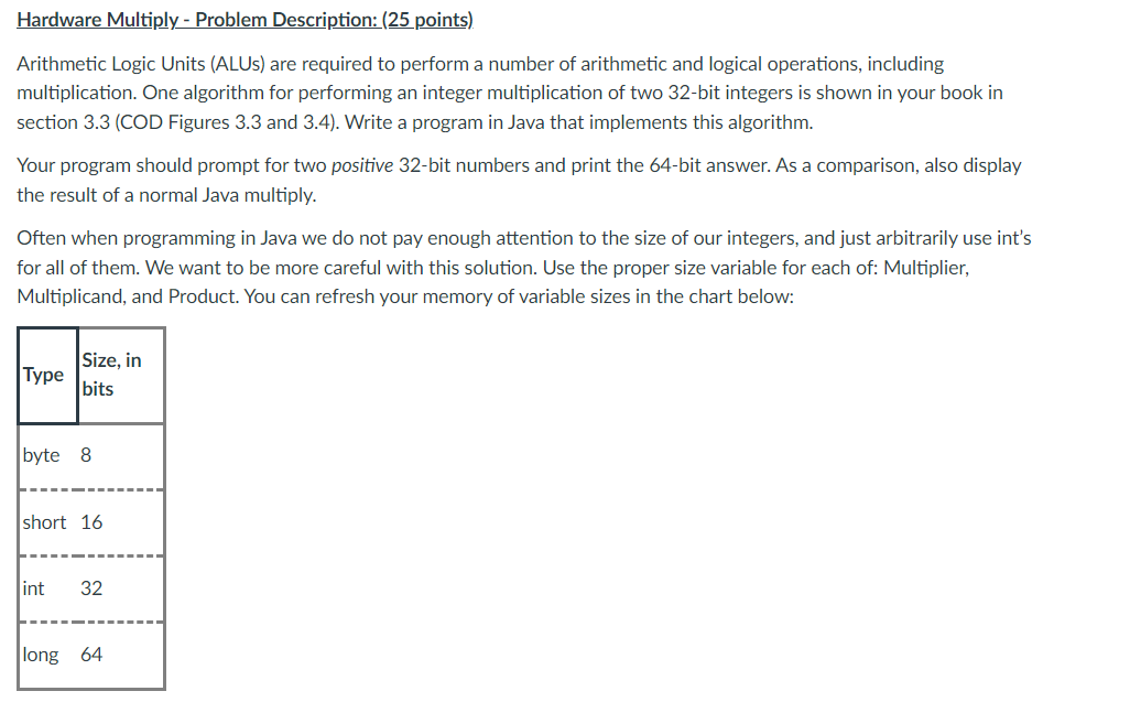 Hardware Multiply - Problem Description: (25 points) | Chegg.com