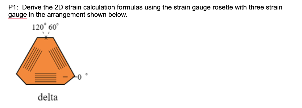 Solved P1: Derive the 2D strain calculation formulas using | Chegg.com