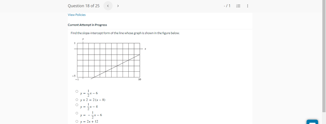 Solved Find the slope-intercept form of the line whose graph | Chegg.com