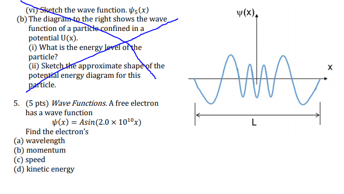 Solved V(x), (VI) Sketch the wave function. Us(x) (b) The | Chegg.com