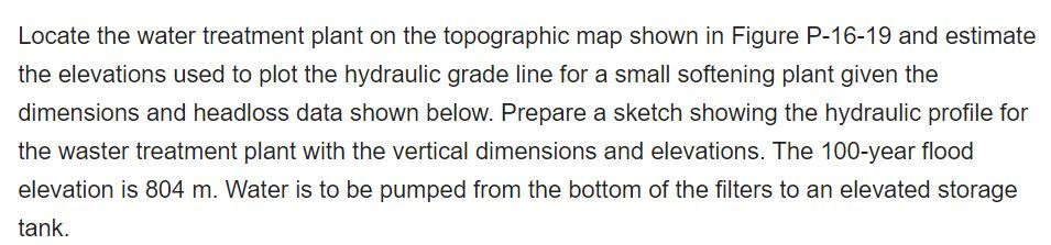Locate the water treatment plant on the topographic | Chegg.com