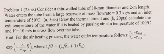 Solved Problem 1 (25pts) Consider a thin-walled tube of | Chegg.com