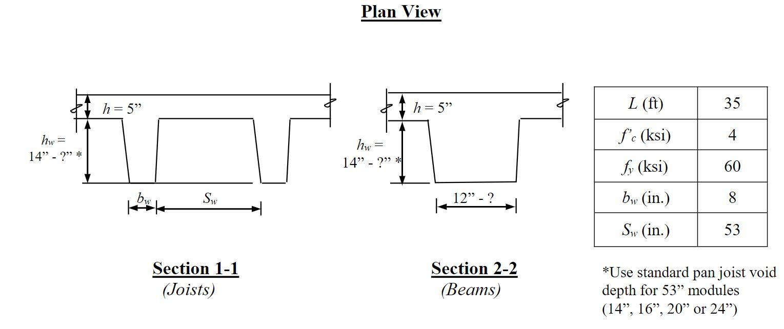 Solved Given: The structural floor plan of a three-story | Chegg.com