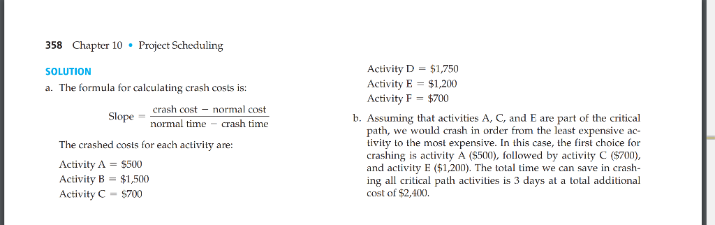 Solved 10.2 COST OF CRASHING A PROJECT Consider the | Chegg.com