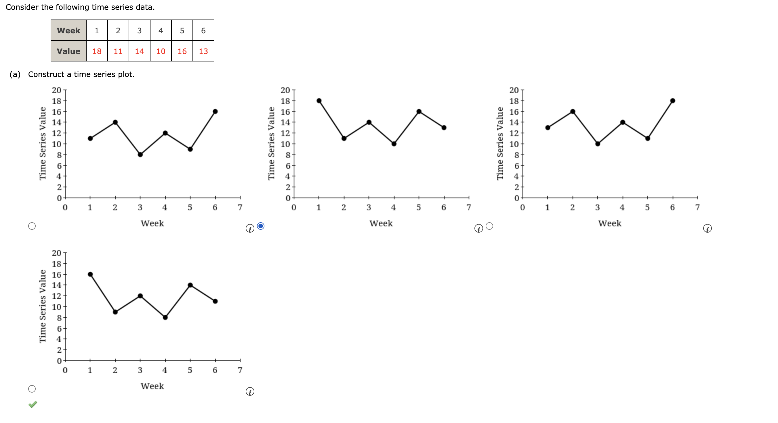 Solved Consider the following time series data.(a) | Chegg.com Solved Consider the following time series data.(a) | Chegg.com