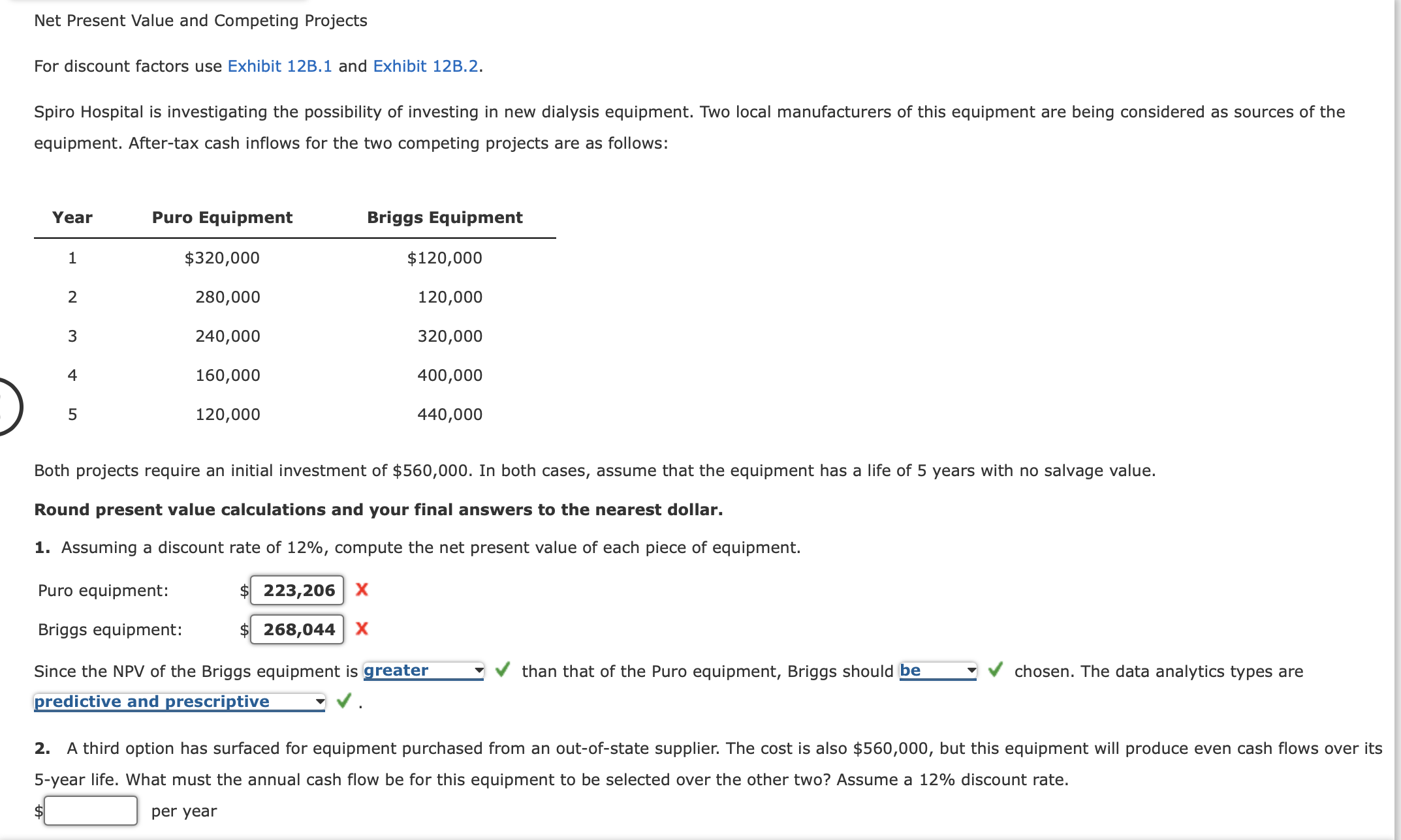 Solved Net Present Value and Competing Projects For discount | Chegg.com