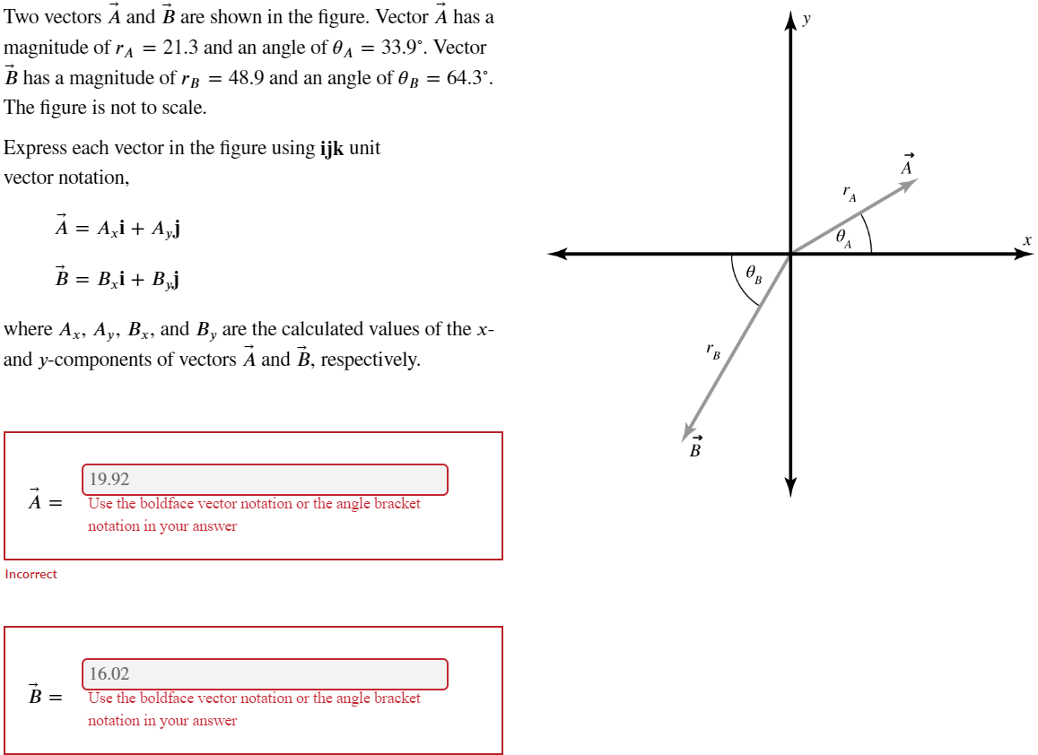 Solved Two vectors A and B are shown in the figure. Vector A | Chegg.com