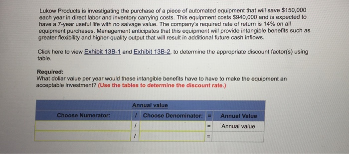 Solved Lukow Products is investigating the purchase of a | Chegg.com