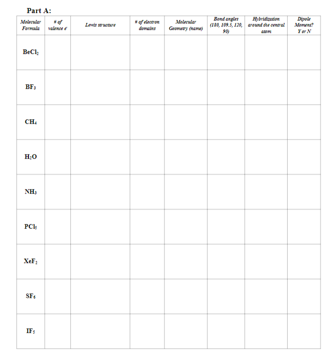 Solved Part A: Complete the steps for each of the following | Chegg.com