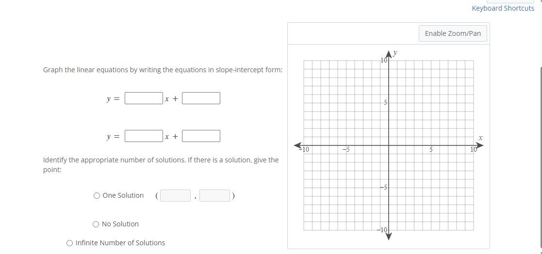 Solved Solve the following system of linear equations by | Chegg.com
