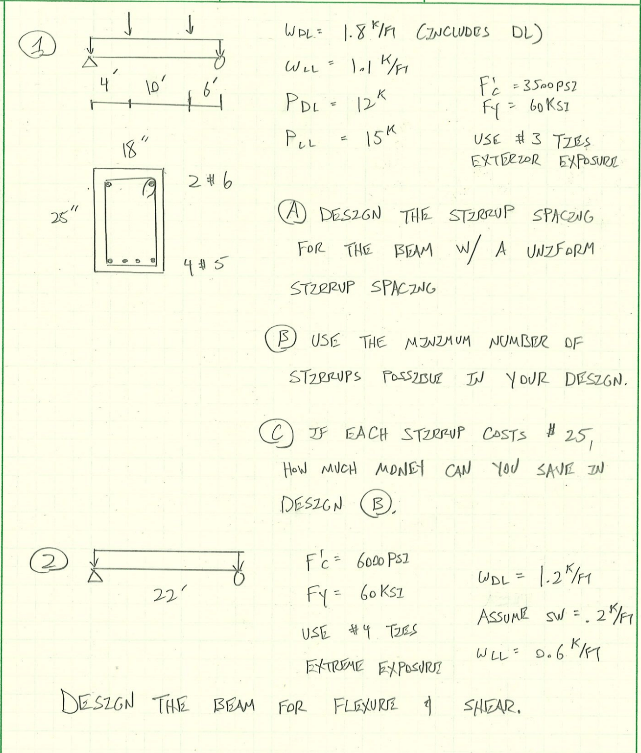 Part A. Design the stirrup spacing for the beam with | Chegg.com