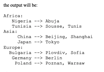 Solved A. Write a program using Dictionaries of lists | Chegg.com