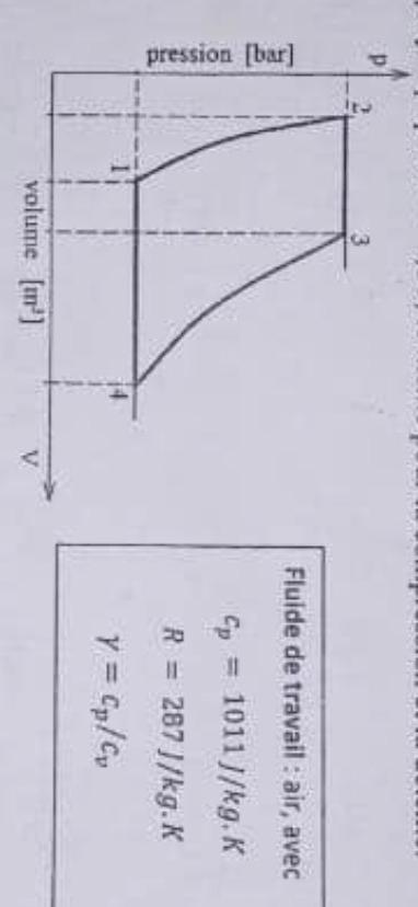 Solved A single-cylinder single-acting regulator is designed | Chegg.com