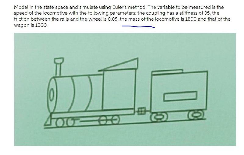 Solved Model in the state space and simulate using Euler's | Chegg.com