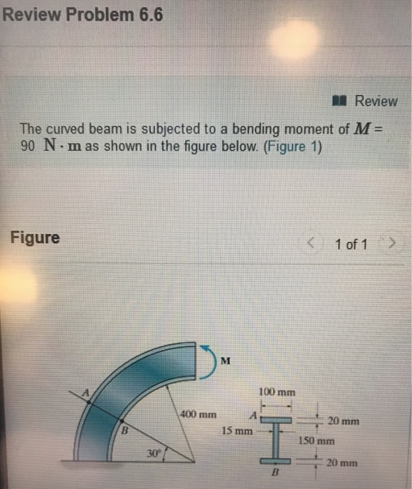 Solved Review Problem 6.6 I Review The curved beam is | Chegg.com