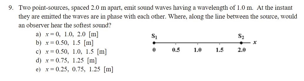 Solved 9. Two point-sources, spaced 2.0 m apart, emit sound | Chegg.com