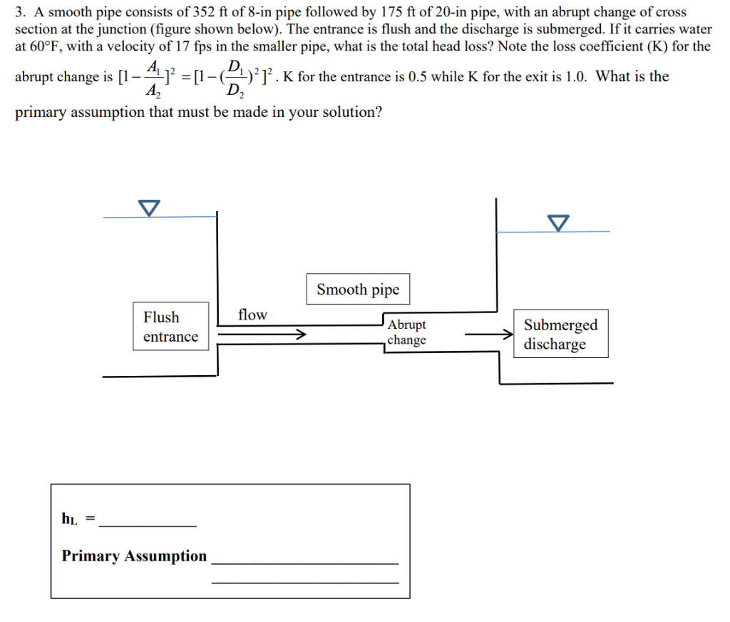 Solved 3. A smooth pipe consists of 352 ft of 8-in pipe | Chegg.com