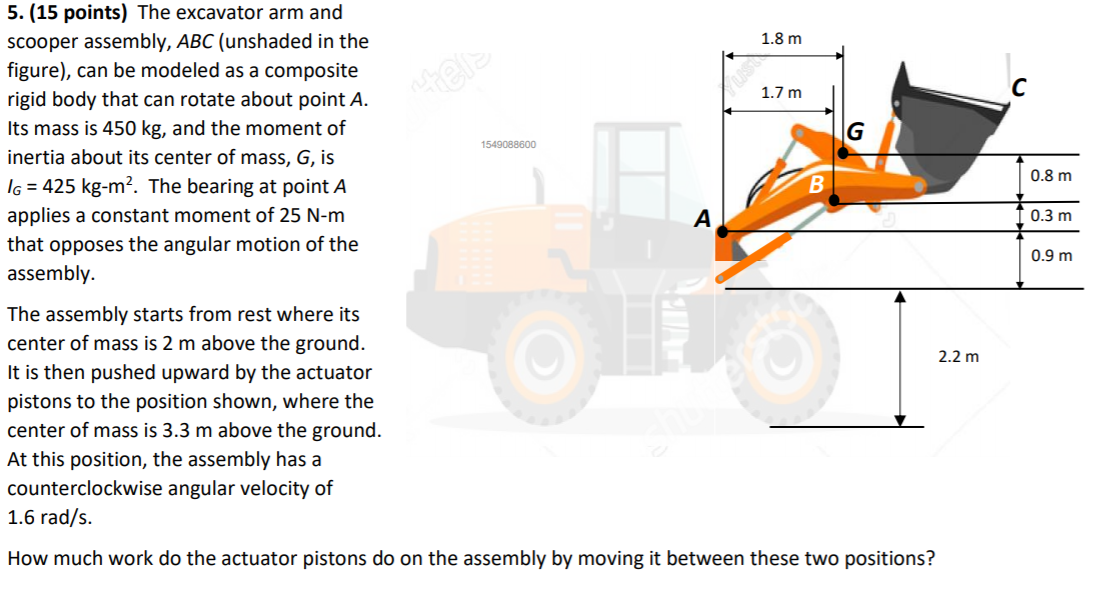 1.8 m 1.7 m 5. (15 points) The excavator arm and | Chegg.com