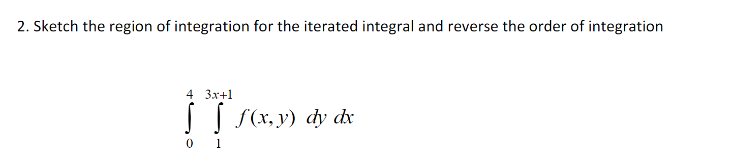 Solved 2. Sketch the region of integration for the iterated | Chegg.com