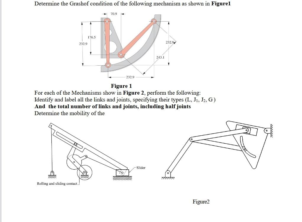 Solved Determine the Grashof condition of the following | Chegg.com