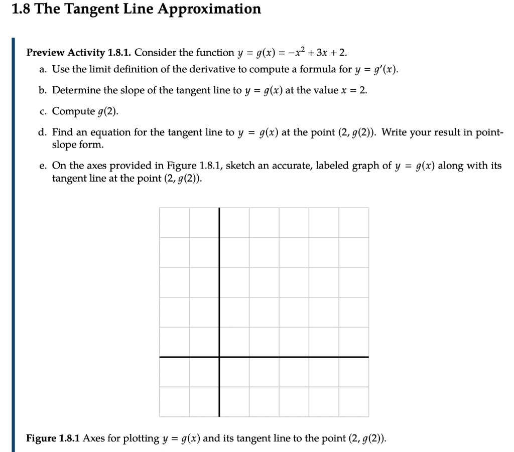 Solved 1.8 The Tangent Line Approximation Preview Activity | Chegg.com