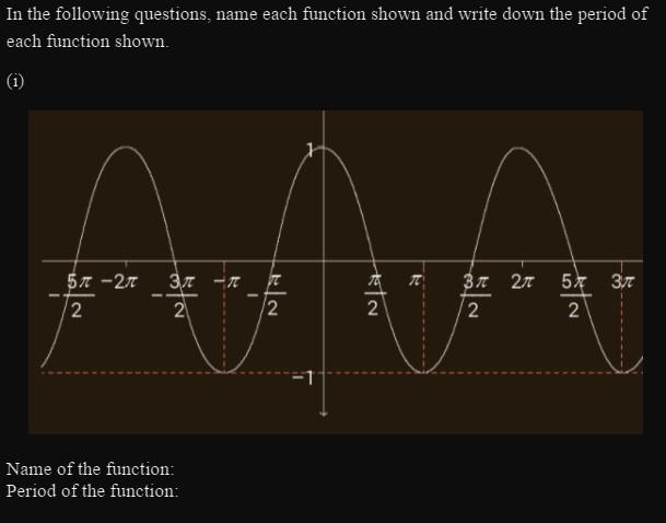 Solved In the following questions, name each function shown | Chegg.com