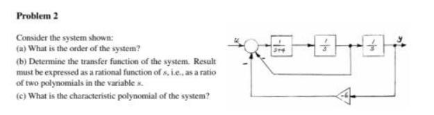 Solved Consider the system shown: (a) What is the order of | Chegg.com