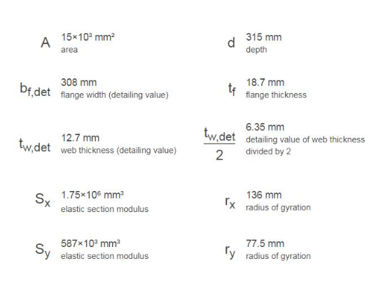 Solved A W12x79, A992 steel, is used as a compression | Chegg.com