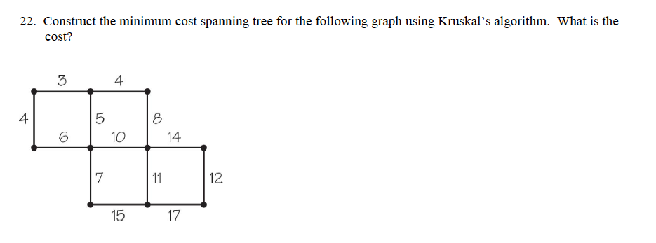 Solved 22. Construct the minimum cost spanning tree for the | Chegg.com
