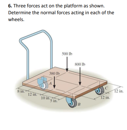 Solved 6. Three forces act on the platform as shown | Chegg.com