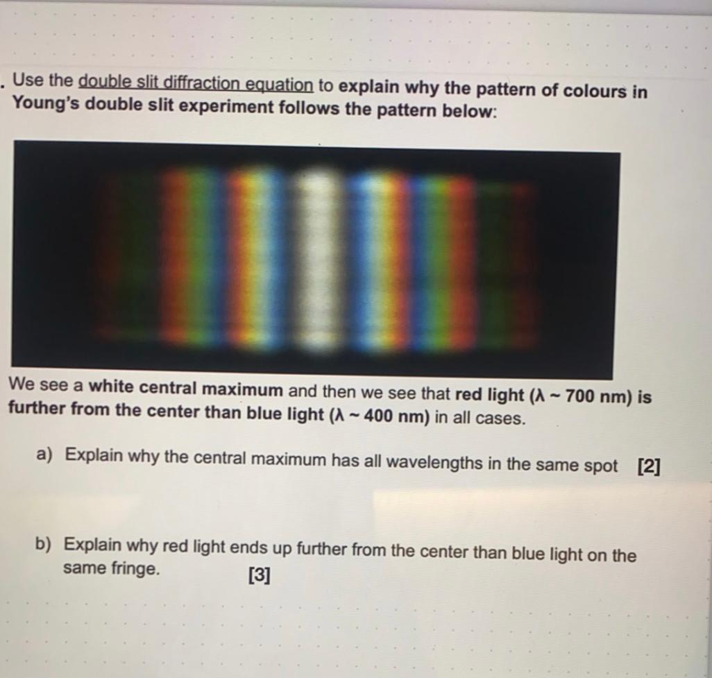 Solved Use the double slit diffraction equation to explain | Chegg.com