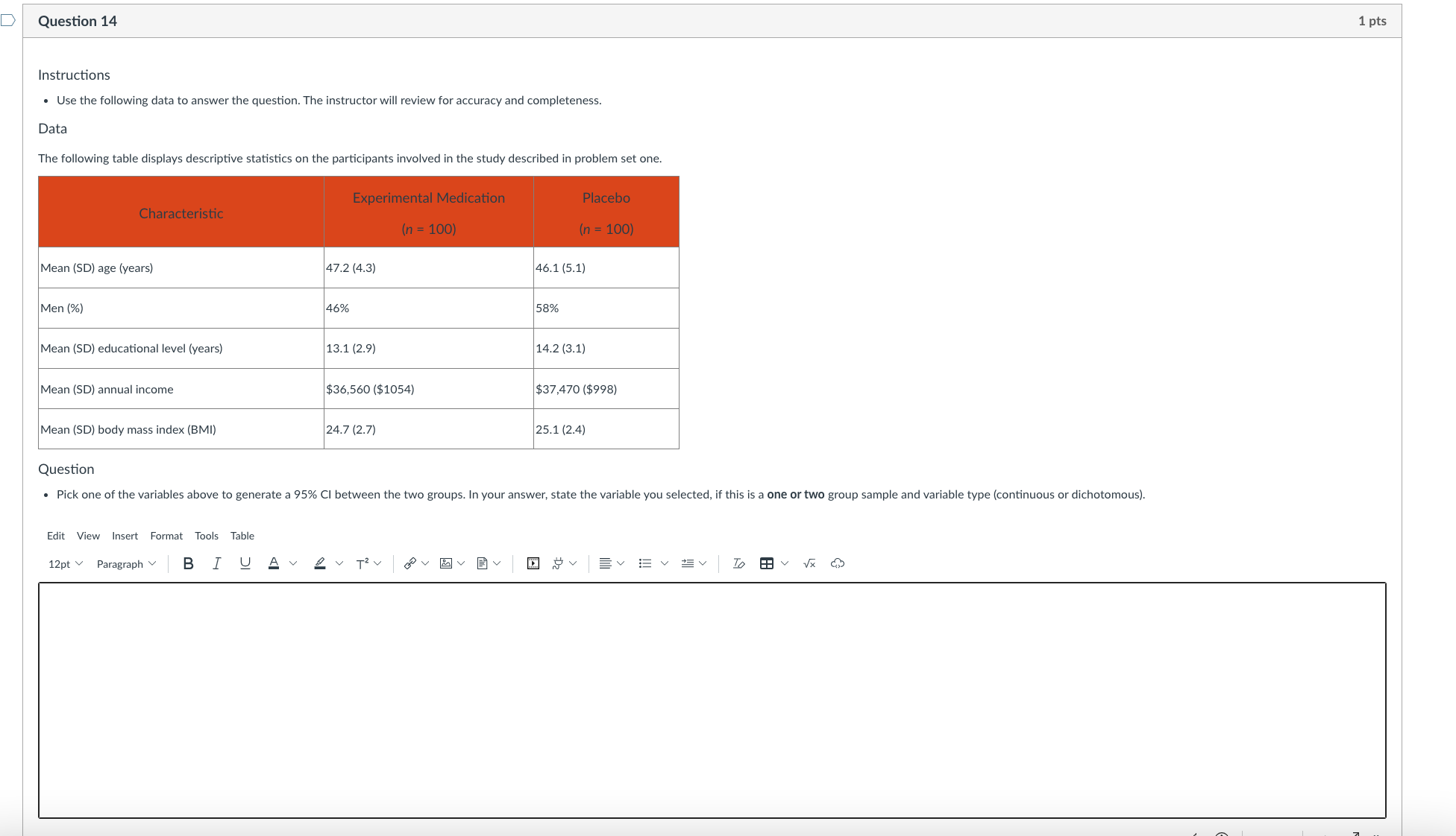 Solved Instructions - Use the following data to answer the | Chegg.com