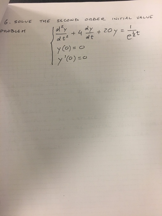 Solved Solve the second order initial value problem | Chegg.com