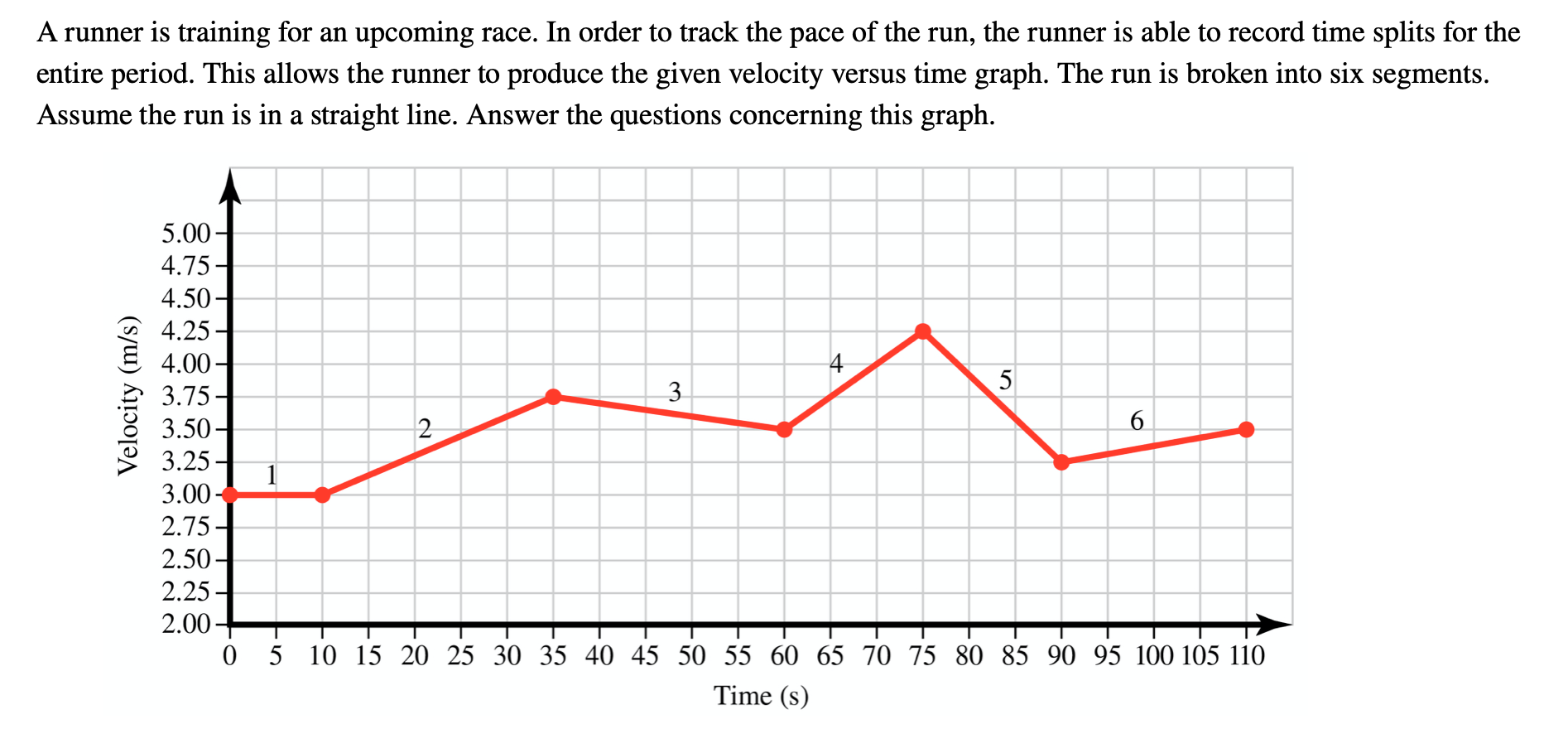 Solved A runner is training for an upcoming race. In order | Chegg.com