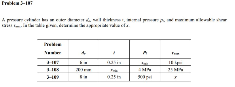 Solved Problem 3-107 A pressure cylinder has an outer | Chegg.com