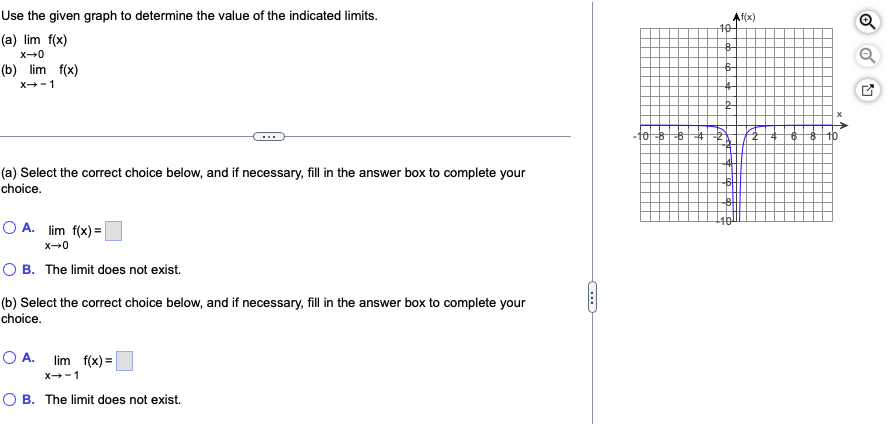 Solved Use the given graph to determine the value of the | Chegg.com