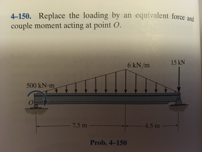 Solved 4-150. Replace the loading by an equivalent force and | Chegg.com