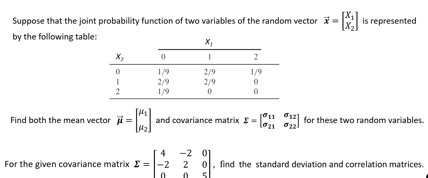 Solved Suppose that the joint probability function of two | Chegg.com