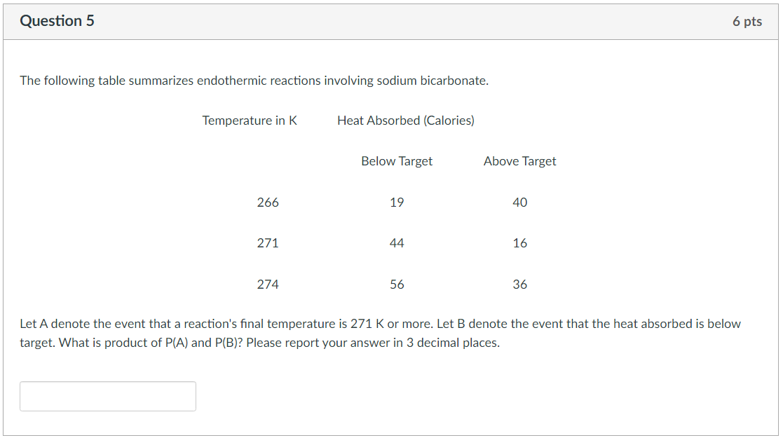 Solved The following table summarizes endothermic reactions | Chegg.com