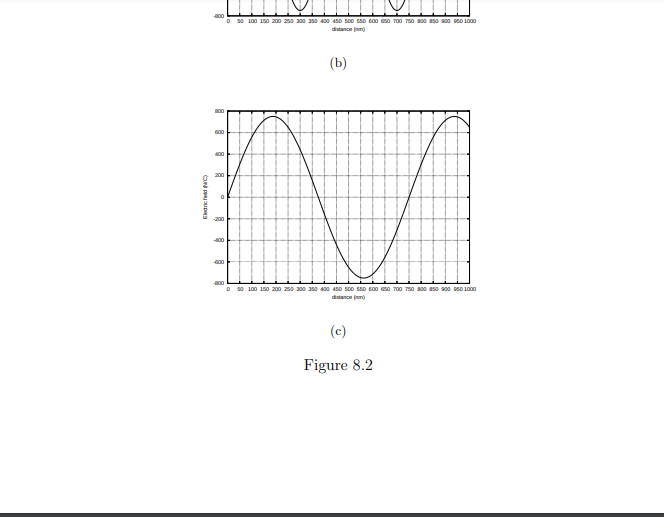 Solved 1. Suppose the waves pictured are red, green and | Chegg.com