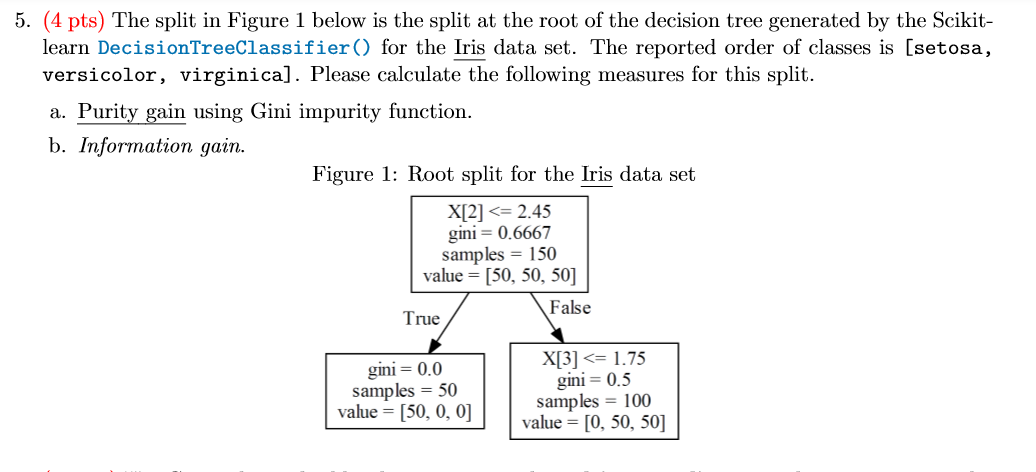 5. (4 pts) The split in Figure 1 below is the split | Chegg.com