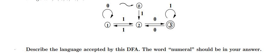 Solved Describe the language accepted by this DFA. The word | Chegg.com