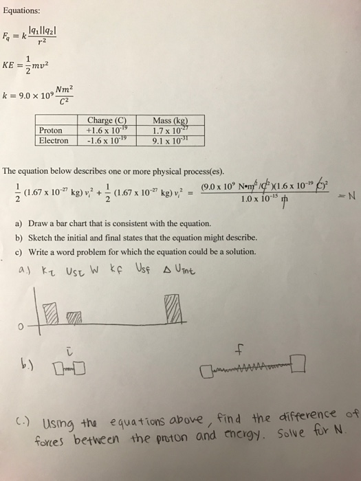 Equations: F_q = k |q_1||q_2|/r^2 KE = 1/2 mv^2 k | Chegg.com