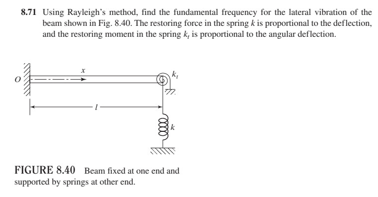 Solved 8.71 ﻿Using Rayleigh's method, find the fundamental | Chegg.com