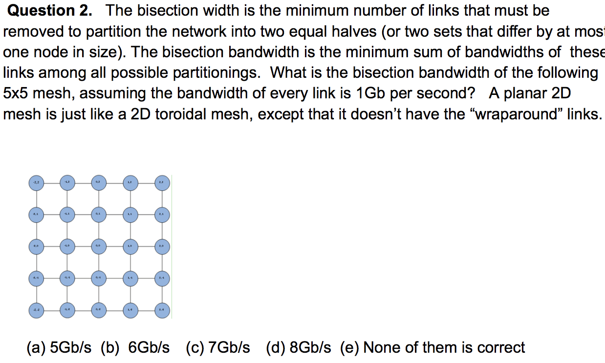 Question 2 The Bisection Width Is The Minimum Number 