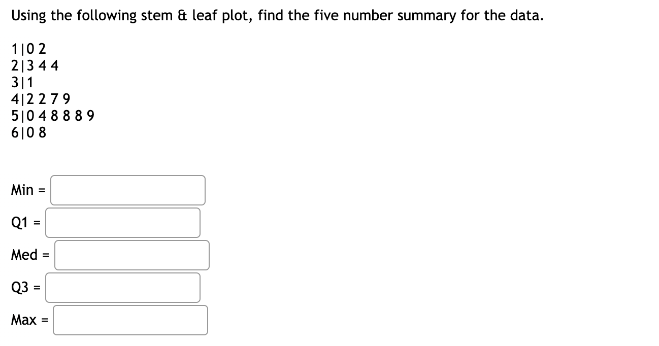 Solved Here is a data set:The goal is to construct a grouped | Chegg.com