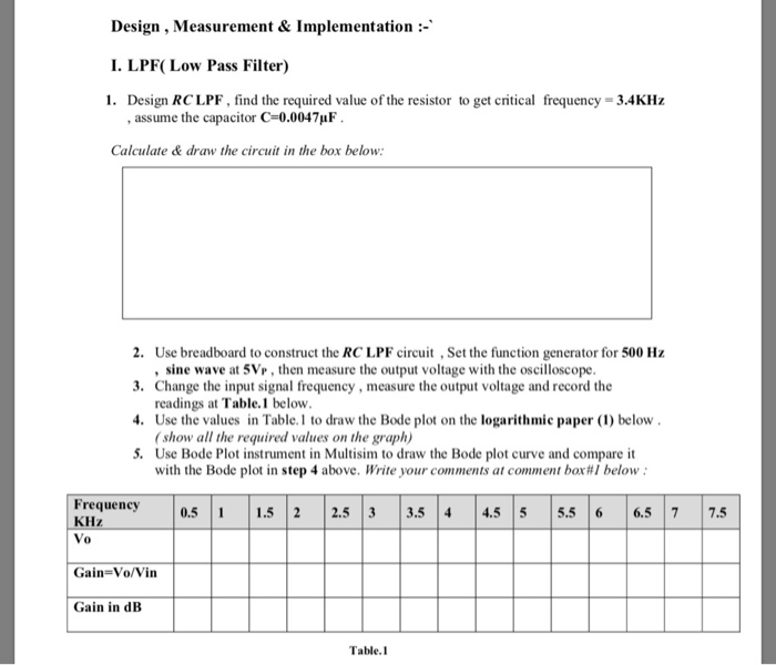 Solved Design, Measurement & Implementation :- I. LPF Low | Chegg.com